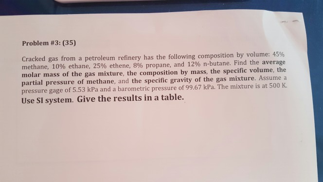 Solved Problem #3: (35) Cracked gas from a petroleum | Chegg.com