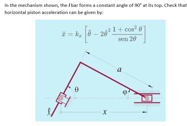 In the mechanism shown, the I bar forms a constant | Chegg.com