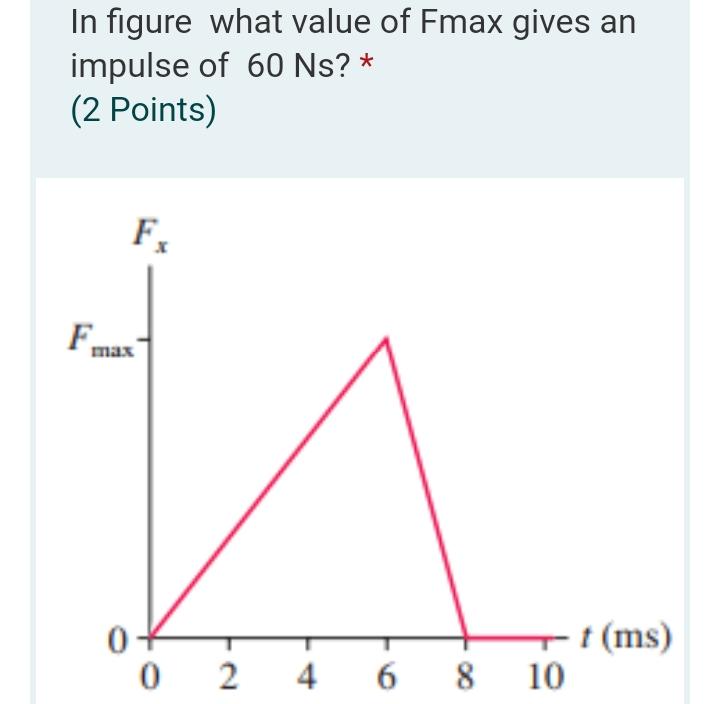 Solved In figure what value of Fmax gives an impulse of 60 | Chegg.com