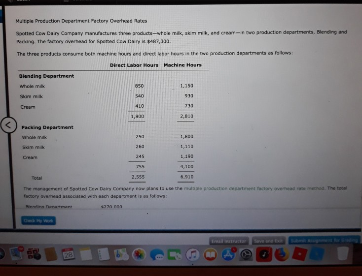 Solved Multiple Production Department Factory Overhead Rates | Chegg.com