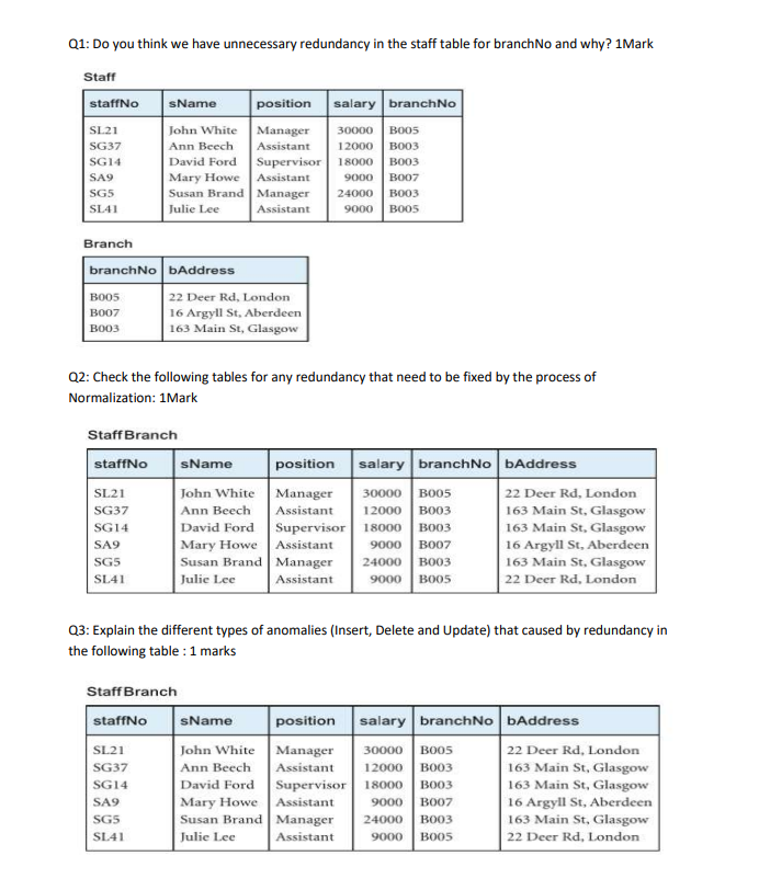 Solved Q1: Do you think we have unnecessary redundancy in | Chegg.com
