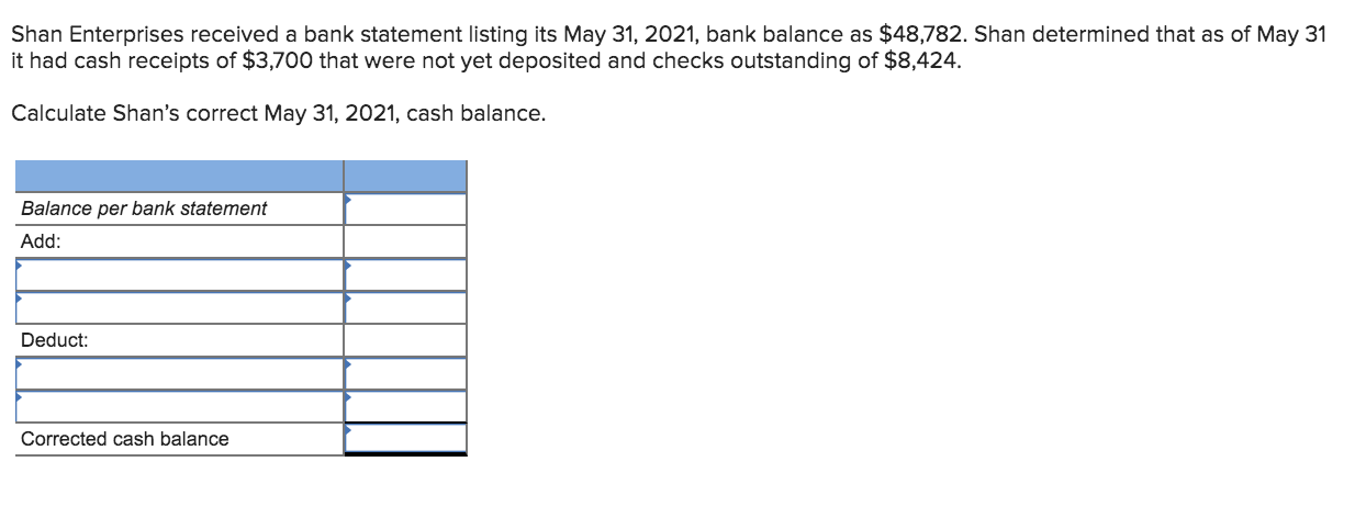 Solved Shan Enterprises received a bank statement listing | Chegg.com
