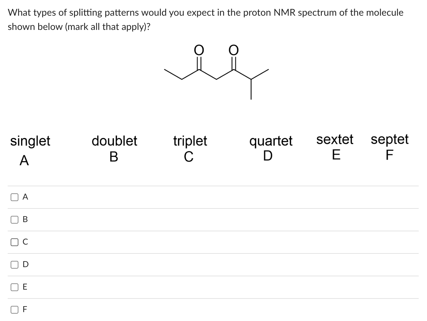 Solved What types of splitting patterns would you expect in | Chegg.com