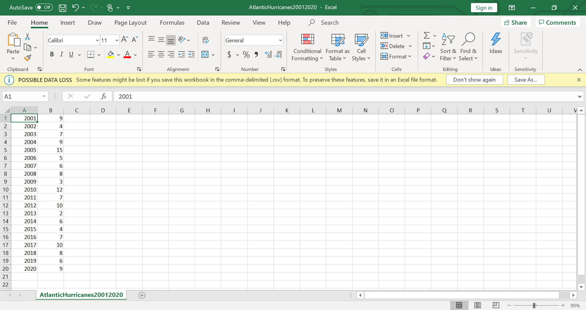 Solved % Hurricane Data Plots clear clc close all % Download | Chegg.com