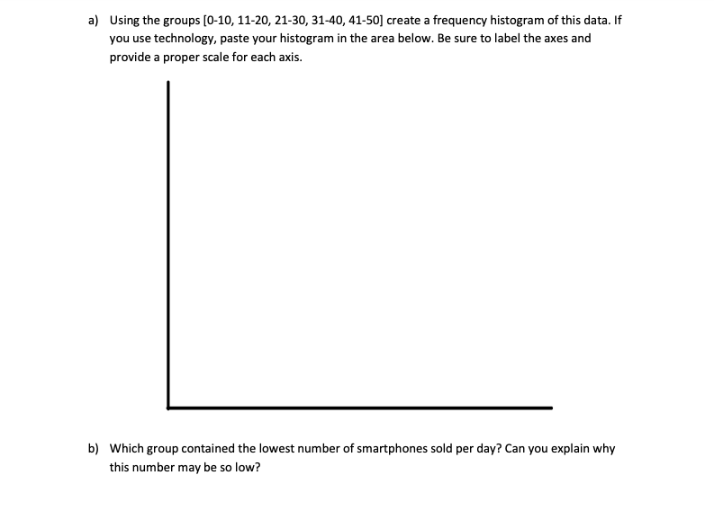 a) ﻿Using the groups | Chegg.com