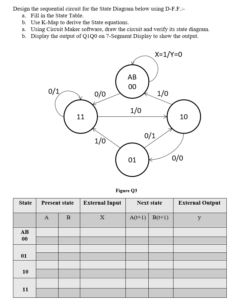 Solved Design the sequential circuit for the State Diagram | Chegg.com