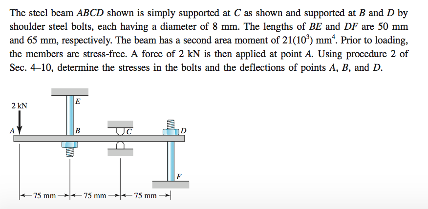 Solved The steel beam ABCD shown is simply supported at C as | Chegg.com