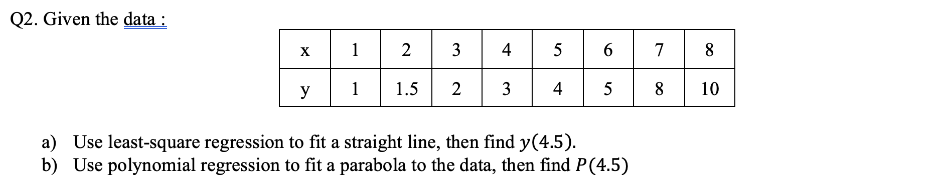 Solved Q2. Given the data: a) Use least-square regression to | Chegg.com