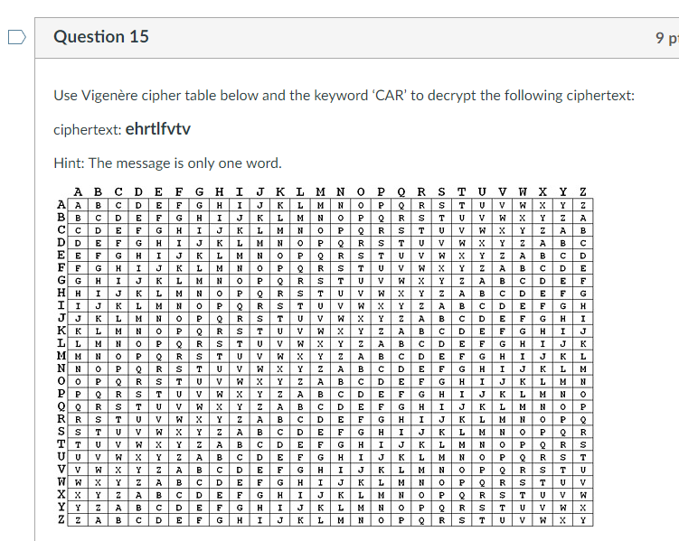 Solved Question 15 Use Vigenère cipher table below and the | Chegg.com