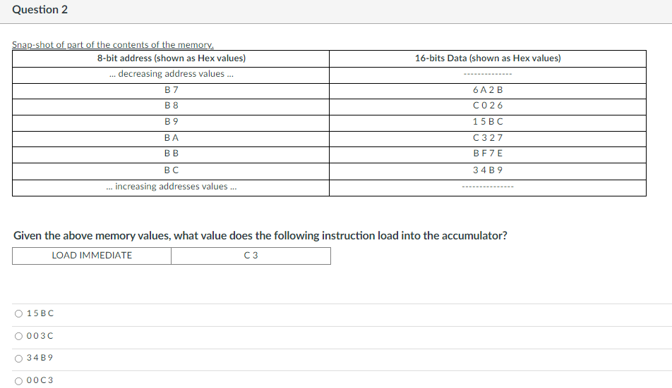 Solved Given The Above Memory Values What Value Does The 