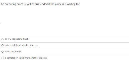 Solved An executing process will be suspended if the process | Chegg.com