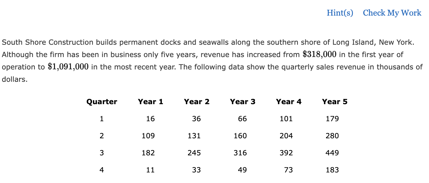 Solved Hint(s) Check My Work South Shore Construction builds | Chegg.com