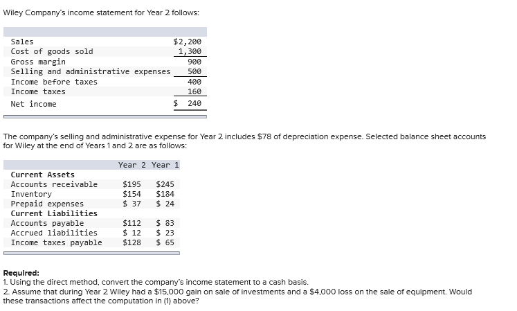 Solved Wiley Company's income statement for Year 2 follows: | Chegg.com