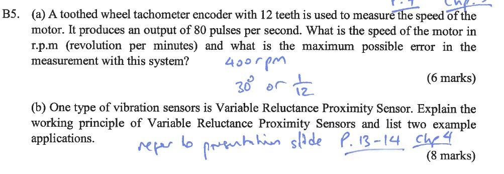 Solved B5. (a) A toothed wheel tachometer encoder with 12 | Chegg.com