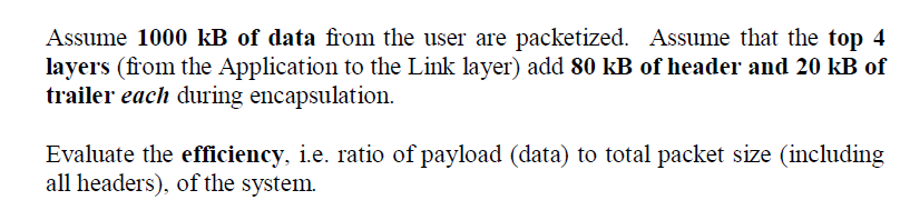 Solved Assume 1000 ﻿kB of data from the user are packetized. | Chegg.com