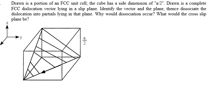 Solved Drawn is a portion of an FCC unit cell; the cube has | Chegg.com
