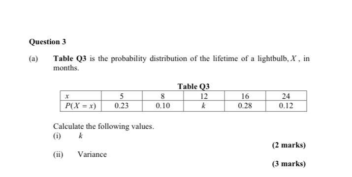 Solved Question 3 (a) Table Q3 is the probability | Chegg.com