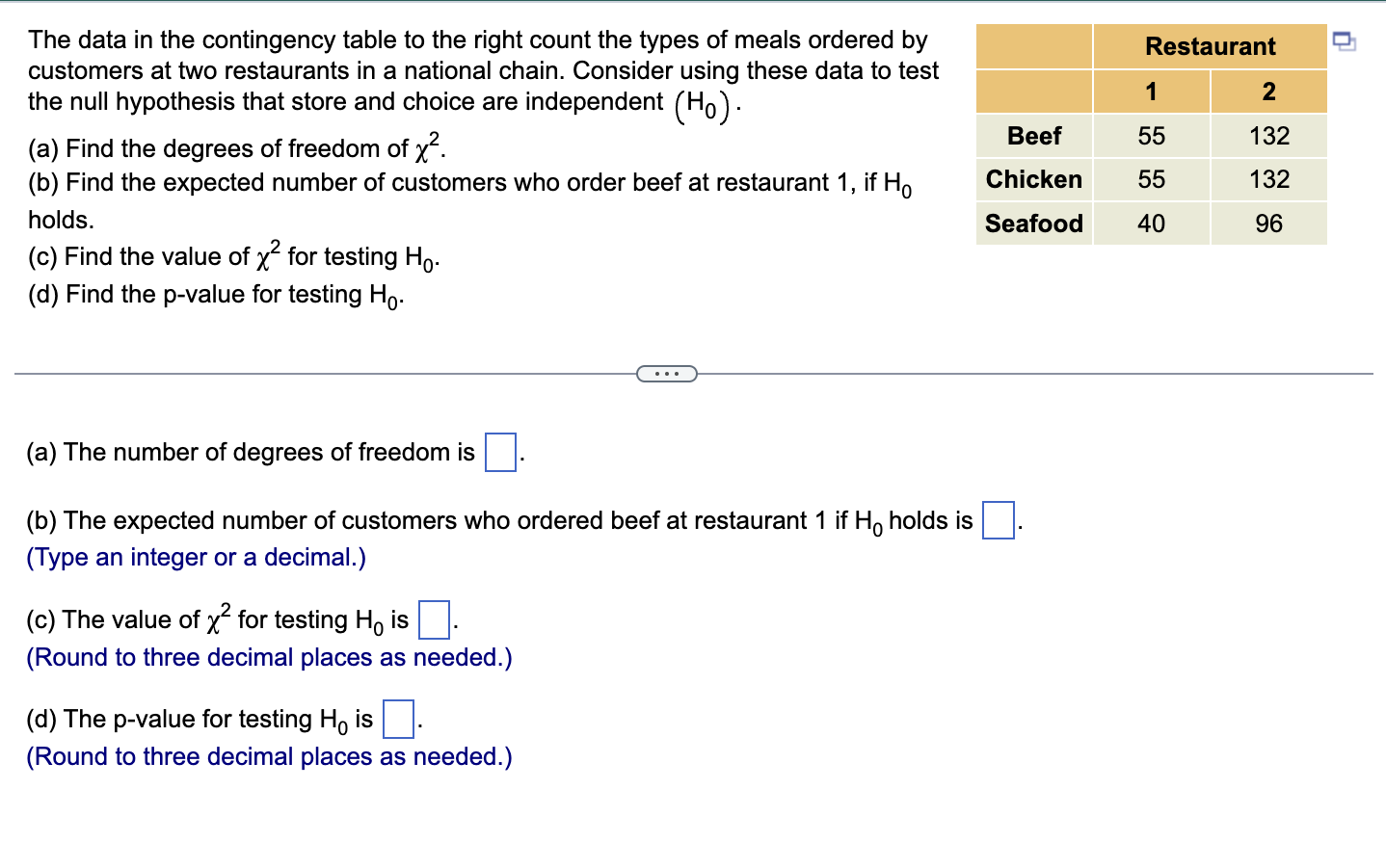Solved The data in the contingency table to the right count | Chegg.com