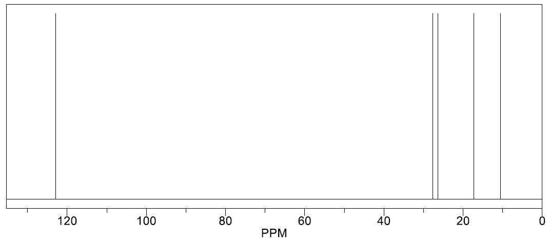 Solved Referring to the following MS, IR, 1 H NMR, and 13 C | Chegg.com
