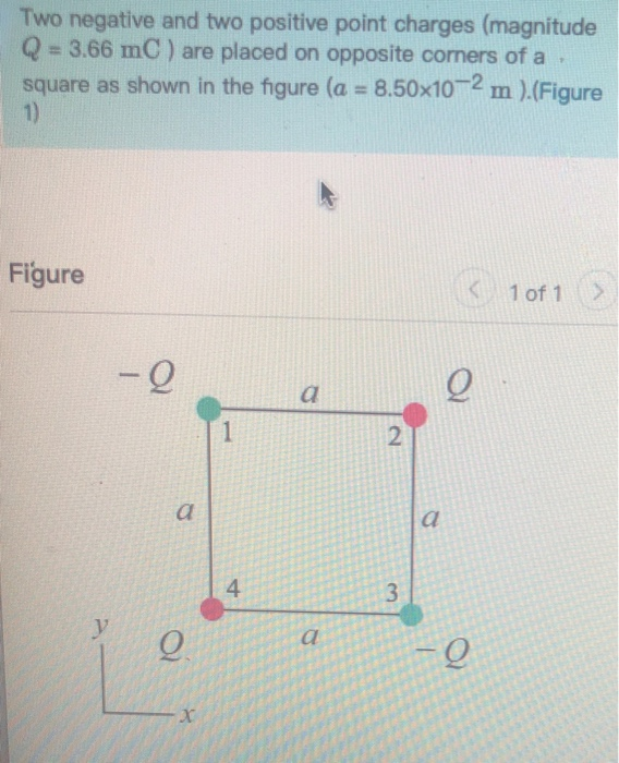Solved Two negative and two positive point charges | Chegg.com