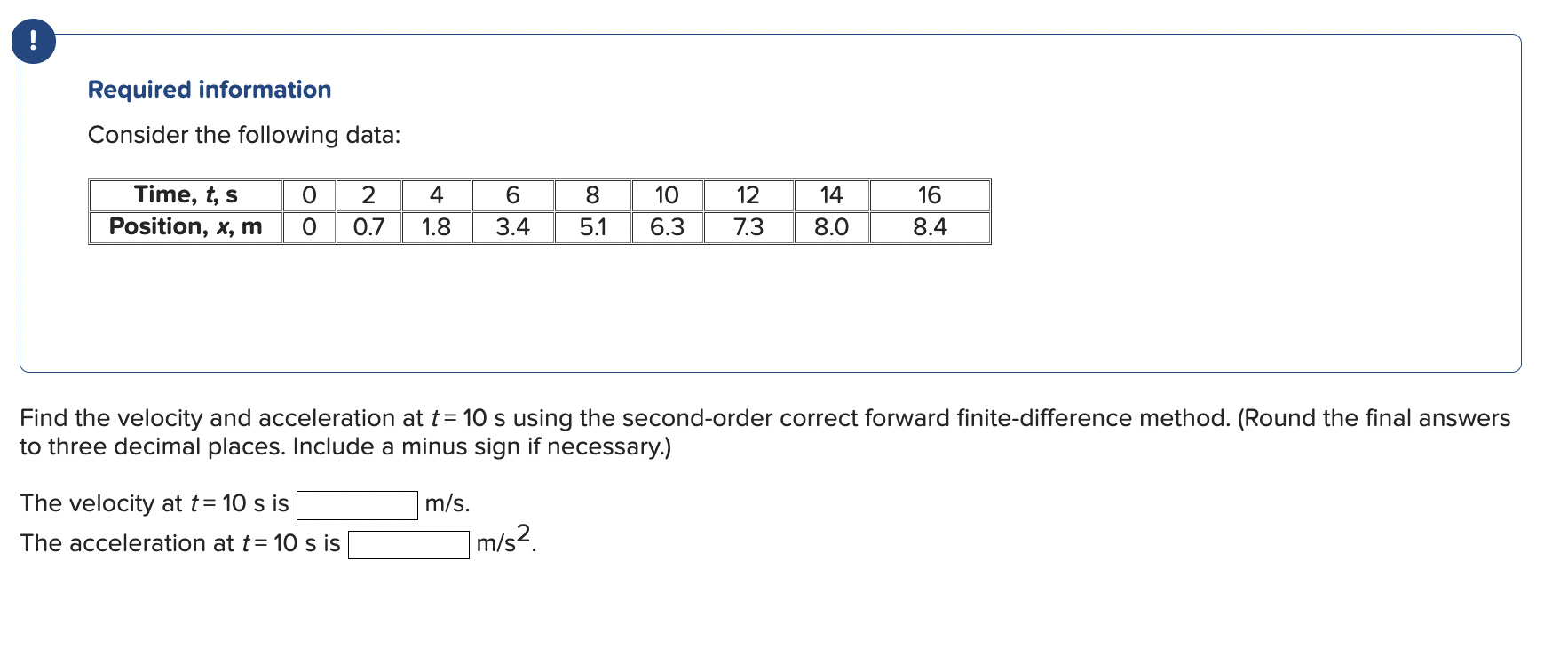 Solved Required information Consider the following data: | Chegg.com