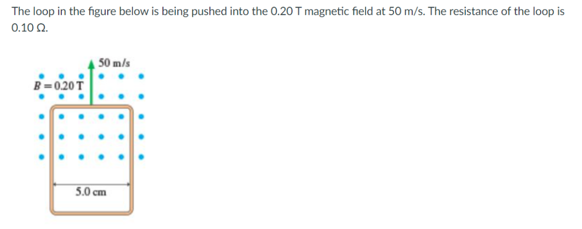 Solved - draw the induced magnetic field as derived from | Chegg.com
