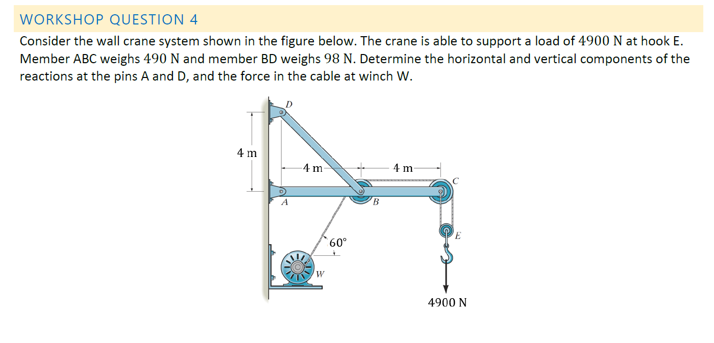 [Solved]: WORKSHOP QUESTION 4 Consider the wall crane syst