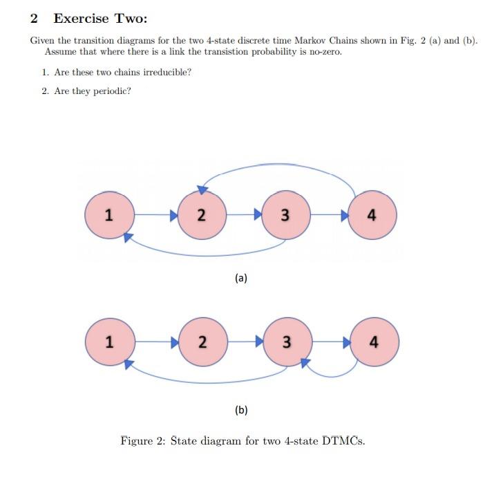 Solved 2 Exercise Two: Given the transition diagrams for the | Chegg.com