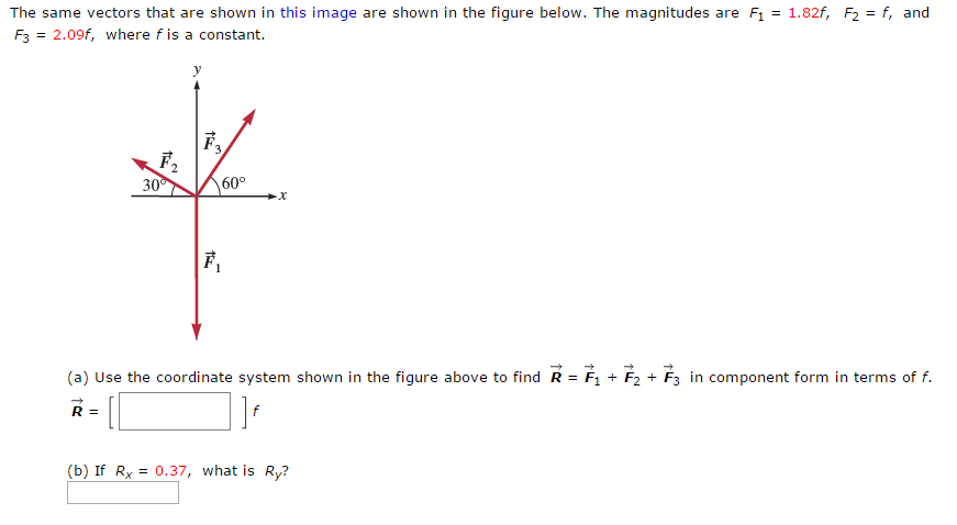 Solved The same vectors that are shown in this image are | Chegg.com