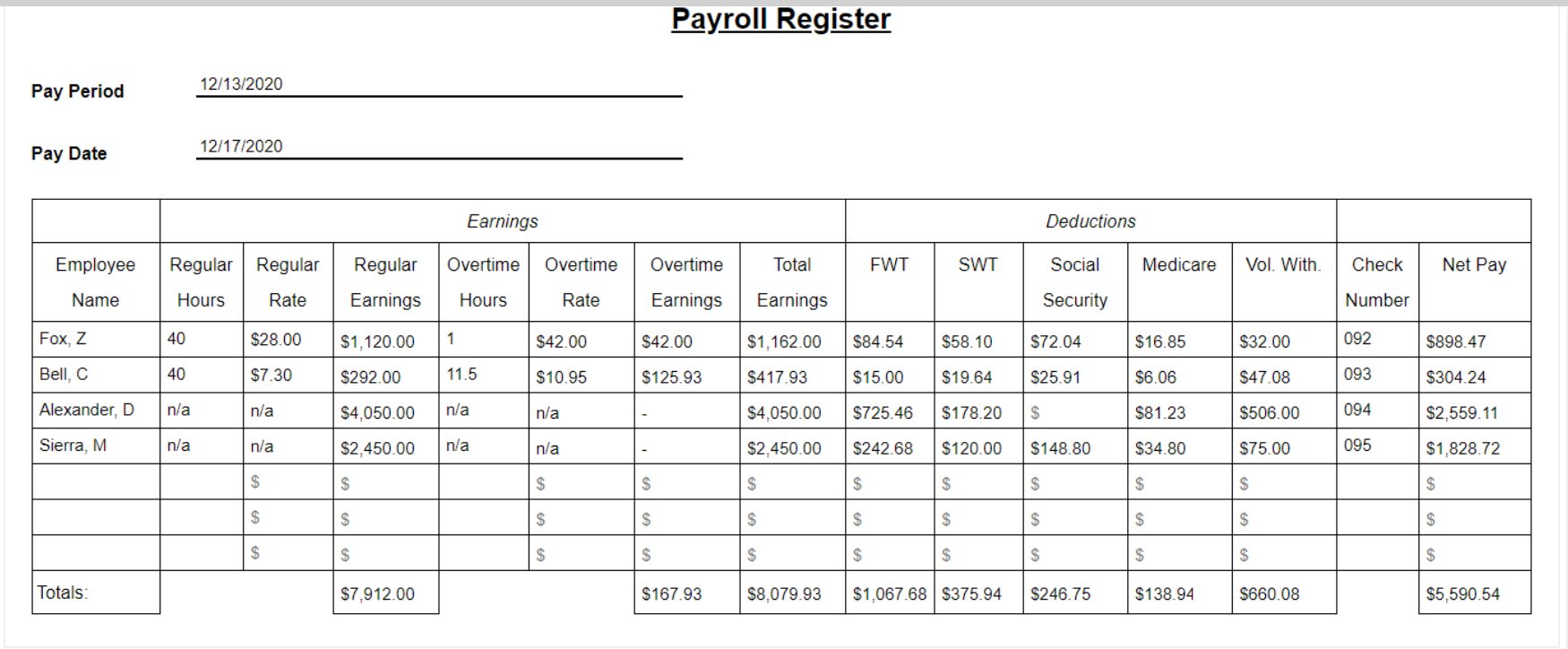 Solved CPP 5 1 1 Calculate And Record Employer Payroll Chegg