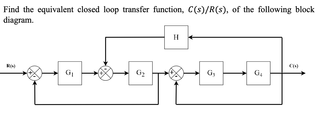 Solved Find the equivalent closed loop transfer function, | Chegg.com