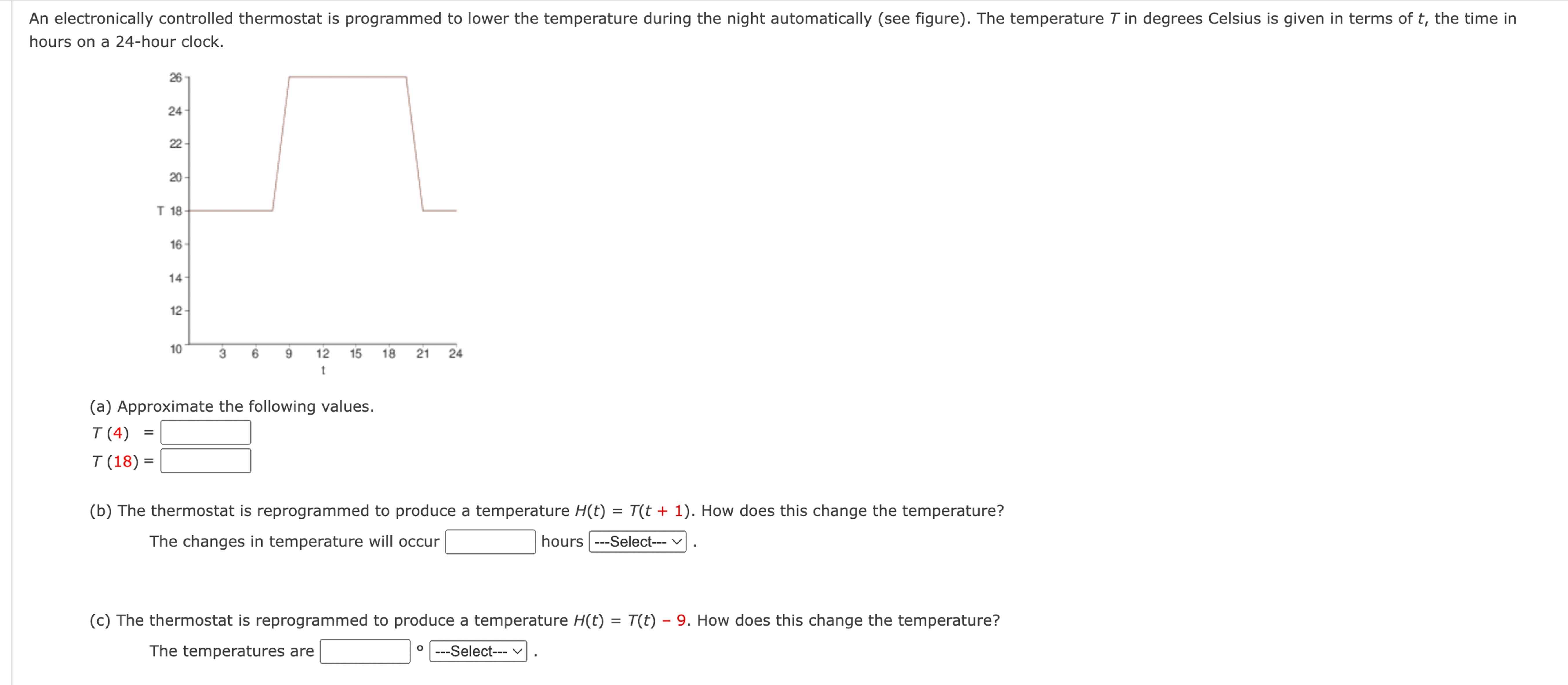 Solved hours on a 24-hour clock.(a) ﻿Approximate the | Chegg.com