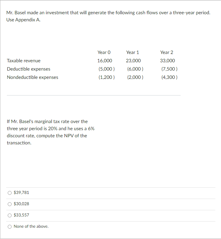 Solved Mr. Basel made an investment that will generate the | Chegg.com