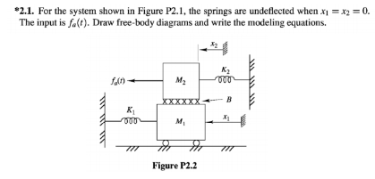 Solved 2.1. For the system shown in Figure P2.1, the springs | Chegg.com