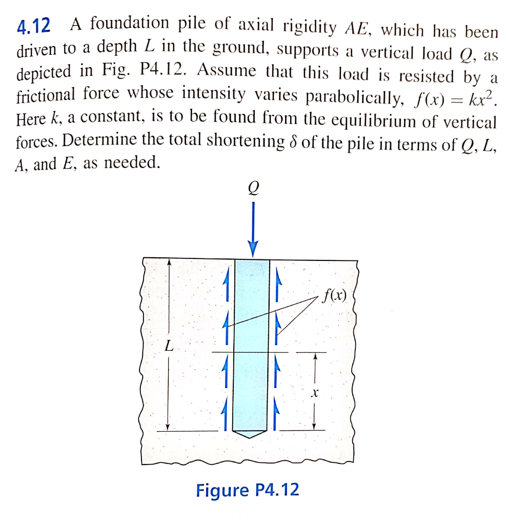 Solved 112 A foundation pile of axial rigidity AE, which has | Chegg.com