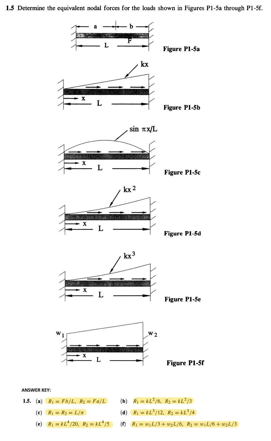 [Solved]: Determine the equivalent nodal forces for the load