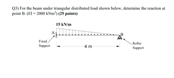 Solved Q3) For the beam under triangular distributed load | Chegg.com