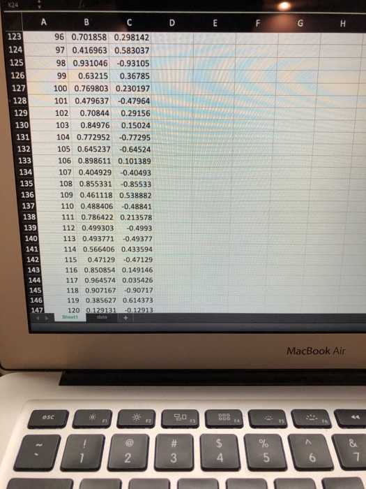 Solved A.The estimated multiple regression analysis | Chegg.com