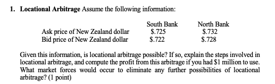 Solved 1. Locational Arbitrage Assume the following | Chegg.com