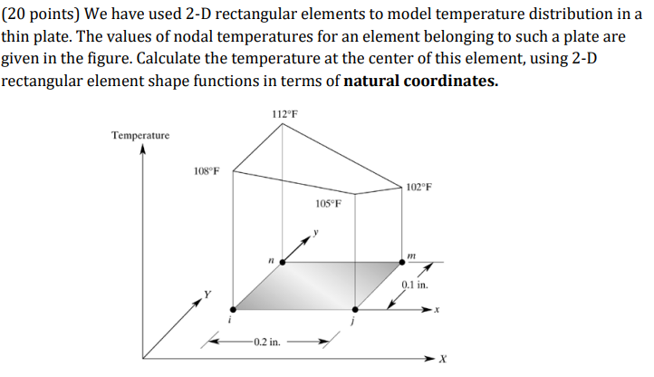 Solved (20 points) We have used 2-D rectangular elements to | Chegg.com
