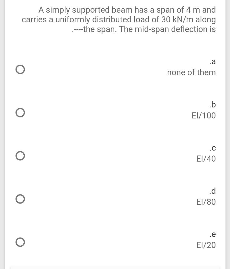 Solved A simply supported beam has a span of 4 m and carries | Chegg.com