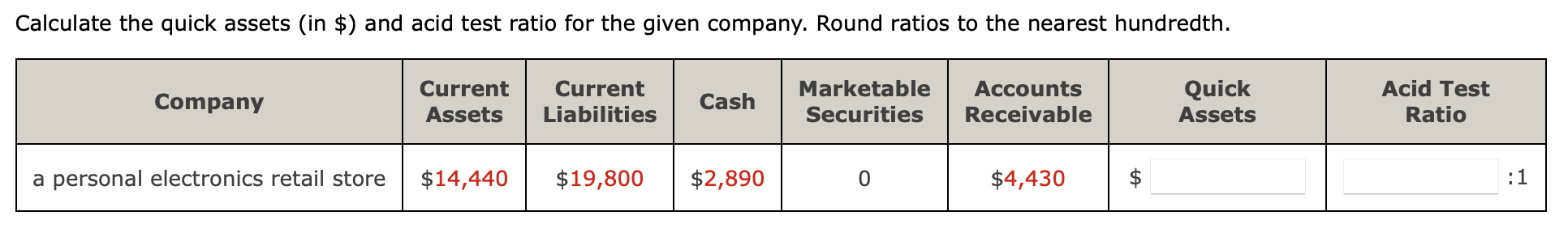 Solved Calculate the quick assets (in $) and acid test ratio | Chegg.com