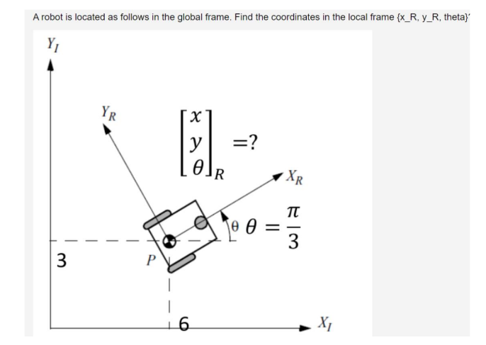 Solved A robot is located as follows in the global frame. | Chegg.com
