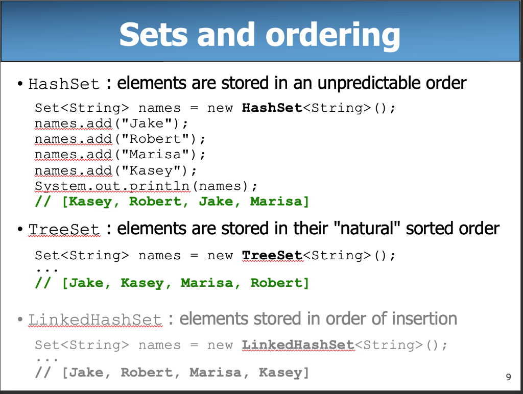 Sets and ordering . · HashSet: elements are stored in | Chegg.com