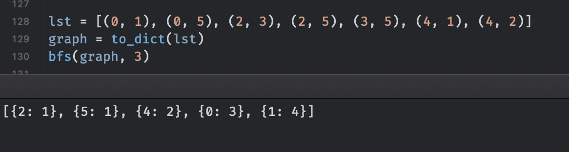 Solved Hello, I have to implement Breadth First Search | Chegg.com