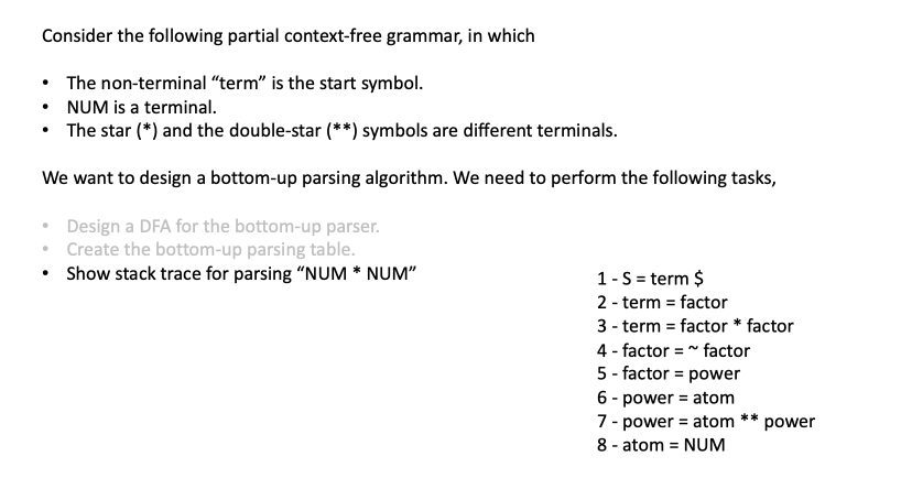 Consider the following partial context-free grammar, | Chegg.com
