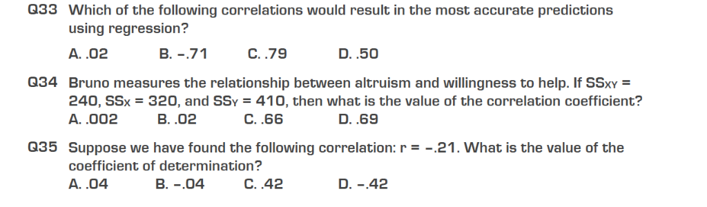 Solved Q33 Which of the following correlations would | Chegg.com