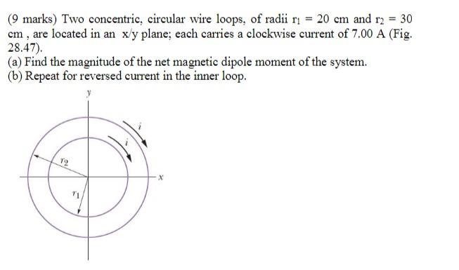 Solved (9 marks) Two concentric, circular wire loops, of | Chegg.com