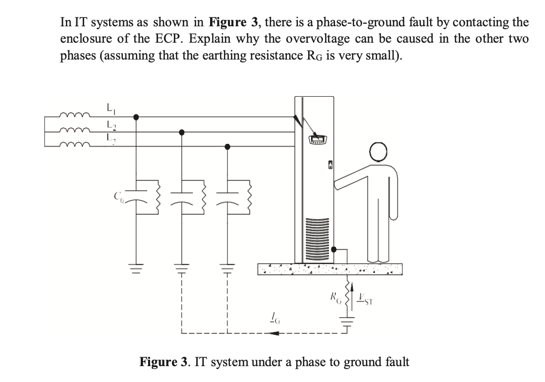 Solved In IT systems as shown in Figure 3 , there is a | Chegg.com
