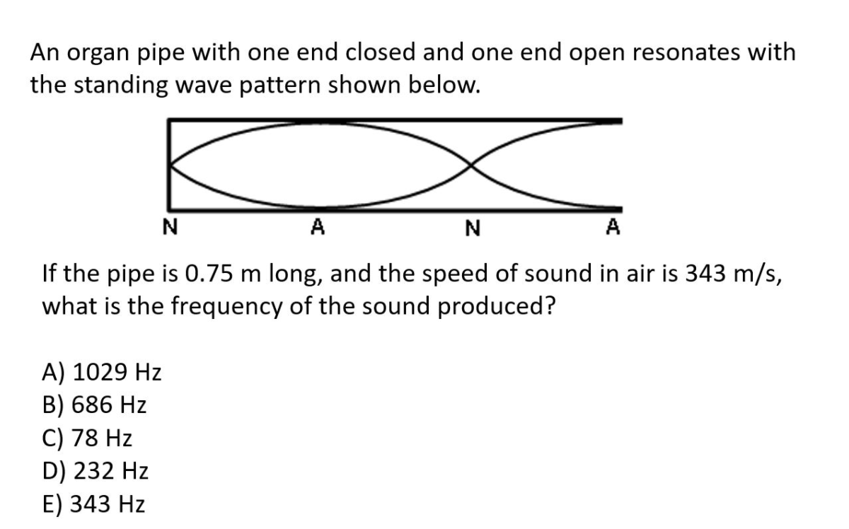 Solved An organ pipe with one end closed and one end open | Chegg.com